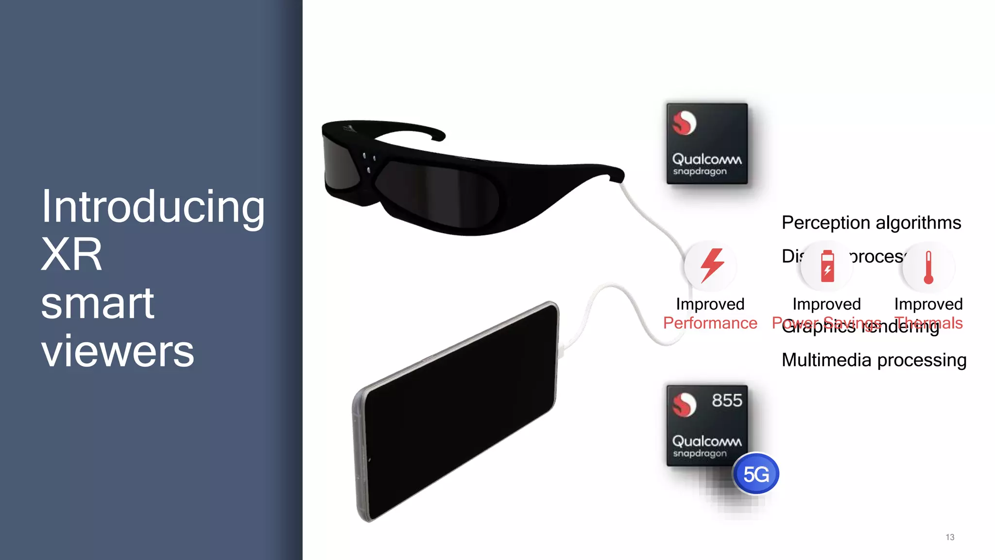 Hugo Swart (Qualcomm, Inc.): How 5G, Distributed Processing and Technology Advancements are ...