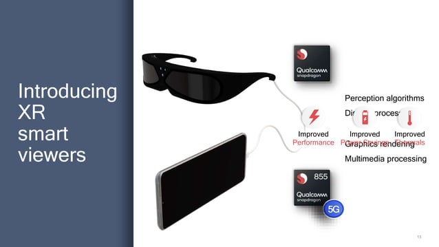 Hugo Swart (Qualcomm, Inc.): How 5G, Distributed Processing and Technology Advancements are ...