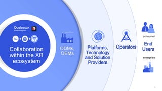 Hugo Swart (Qualcomm, Inc.): How 5G, Distributed Processing and ...