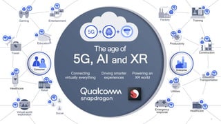 Hugo Swart (Qualcomm, Inc.): How 5G, Distributed Processing and Technology Advancements are ...