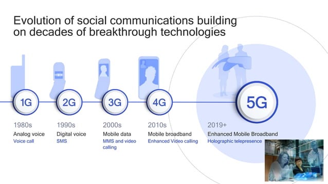 Hugo Swart (Qualcomm, Inc.): How 5G, Distributed Processing and ...
