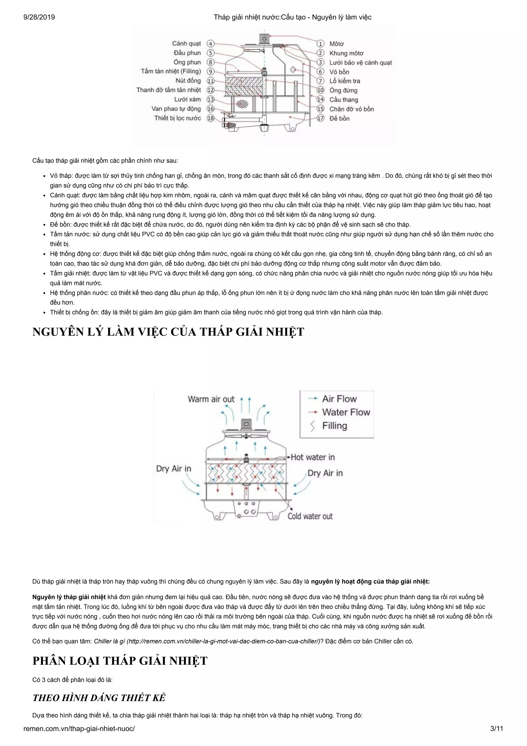 Thap giai nhiet nuoc la gi | PDF