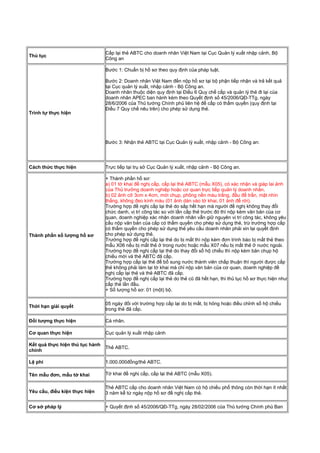 Thẻ apec x05 | PDF