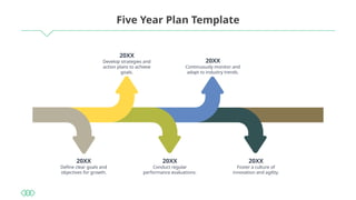 A template document on how to structure presentation | PPTX