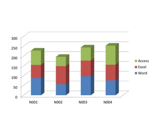 Tharindu Powerpoint Work | PPTX