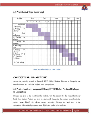 Industrial training | PDF