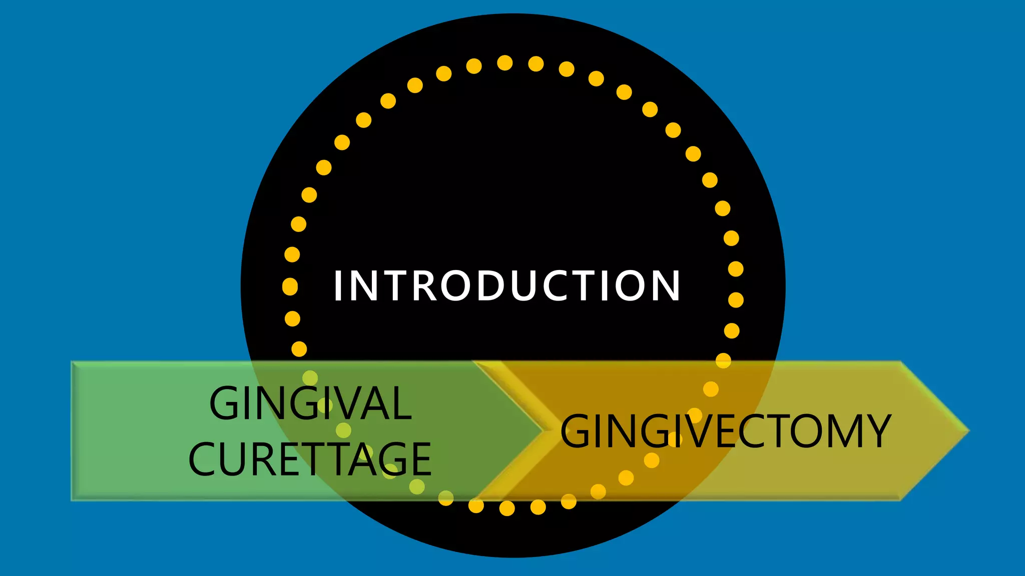 Gingival surgical techniques/Gingivectomy | PPTX