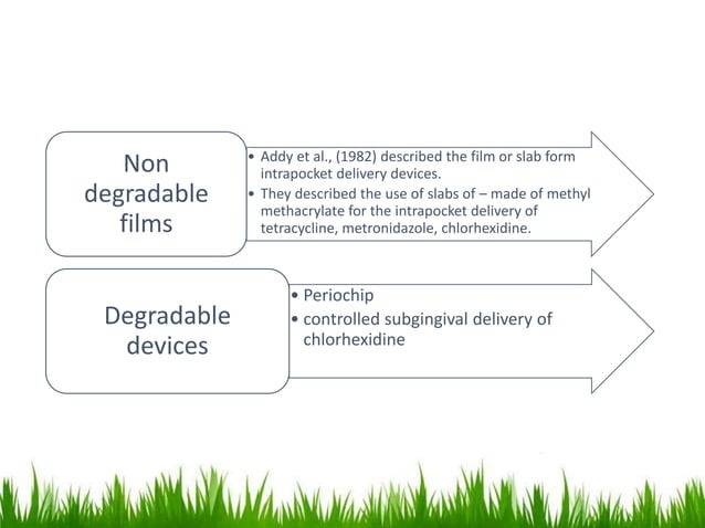 Local drug delivery | PPT