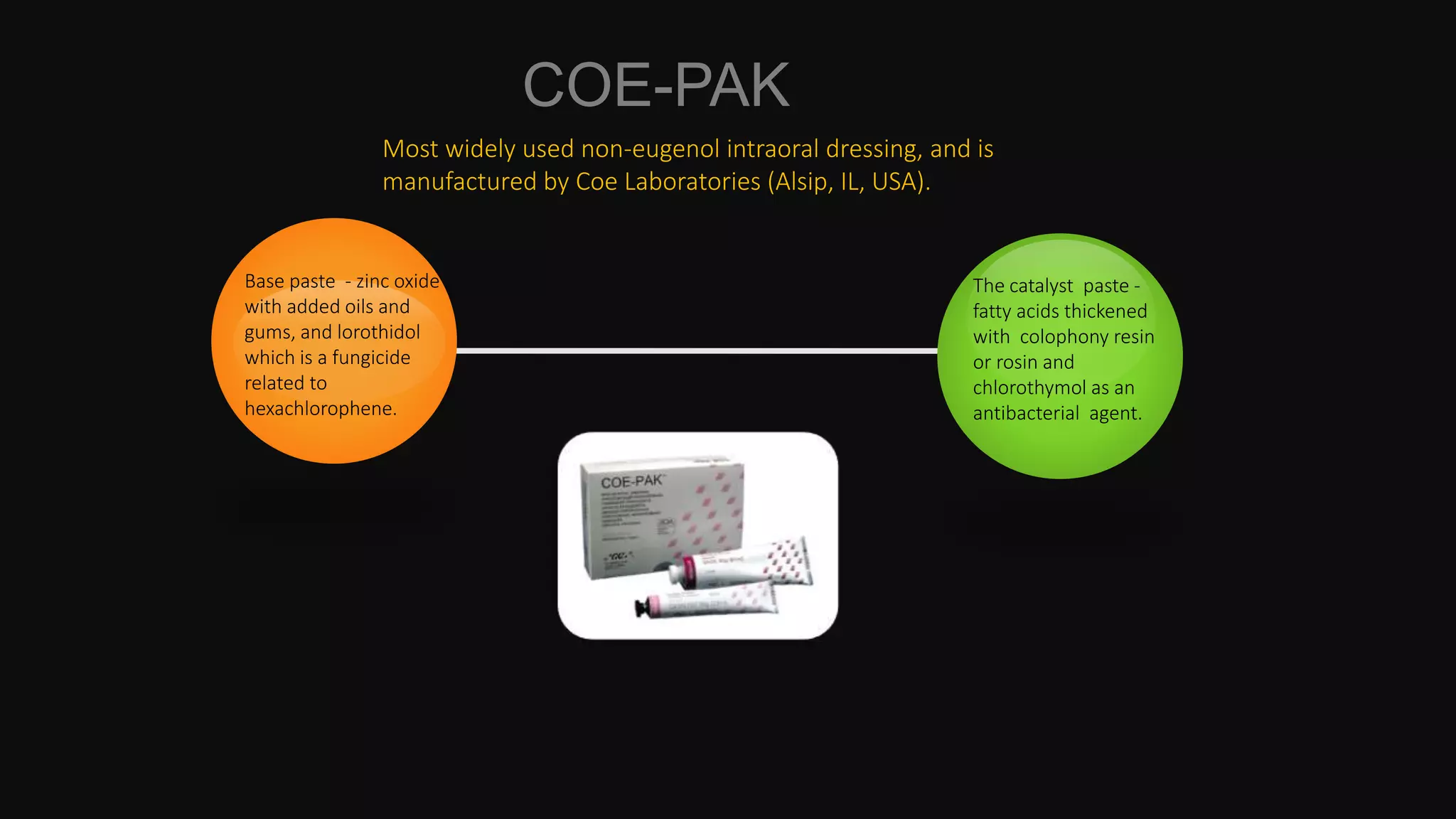 Periodontal dressing | PPTX
