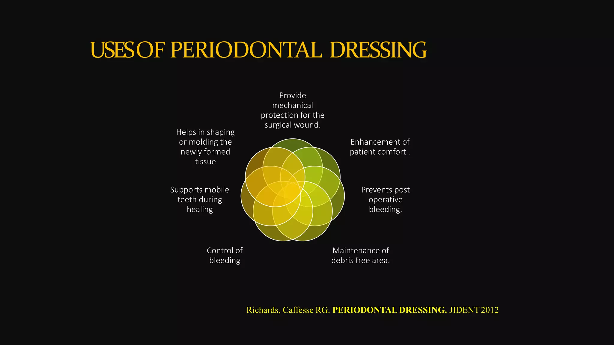 Periodontal dressing | PPTX