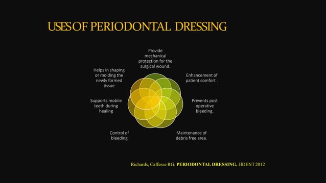 Periodontal dressing | PPTX | Oral care | Personal Care