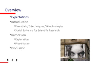 Social Media for Scientific Research | PPT