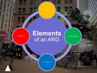 Digital Storytelling in the Humanities | PPT