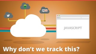 JavaScript Error Tracking with {Track:js} | PPT