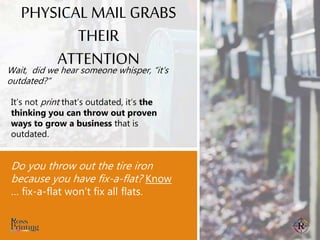 Cut Through the Clutter With Direct Mail | PPT