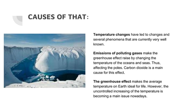 Melting polar ice caps | PPTX
