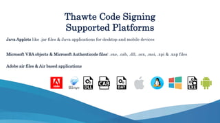 Thawte Code Signing Certificate Feature and Benefits | PPT