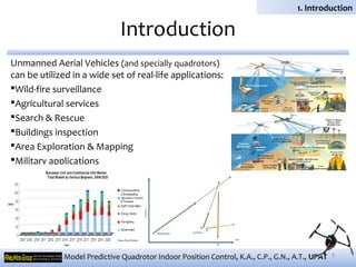 MED 2011 UPATcopter Presentation | PPT