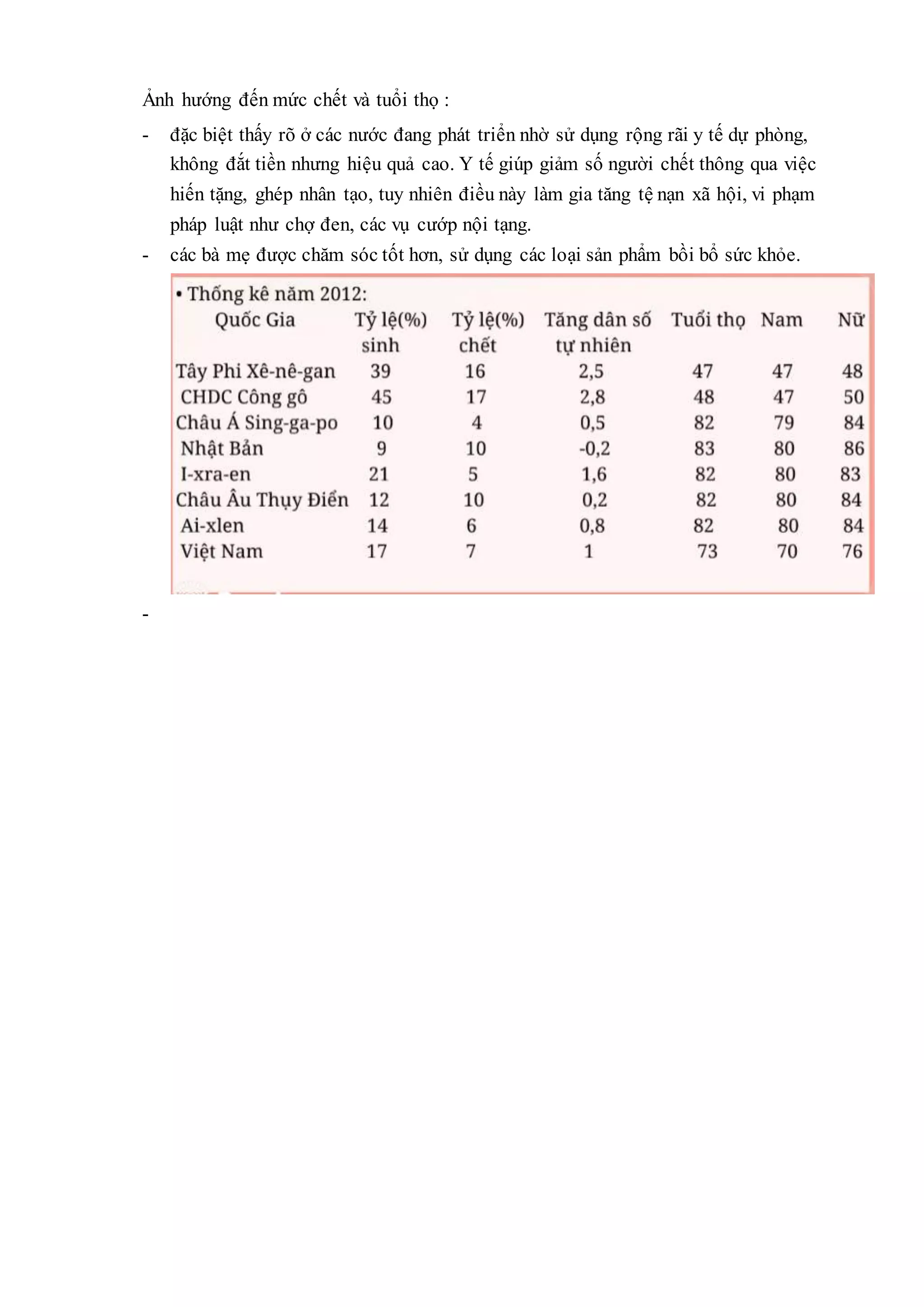 Thực-trạng-y-tế-hiện-nay.docx