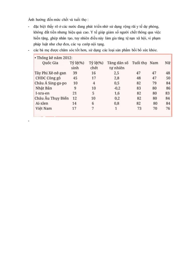Thực-trạng-y-tế-hiện-nay.docx
