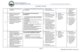 THC101 MACRO PERSPECTIVE OF TOURISM AND HOSPITALITY SYLLABUS.docx