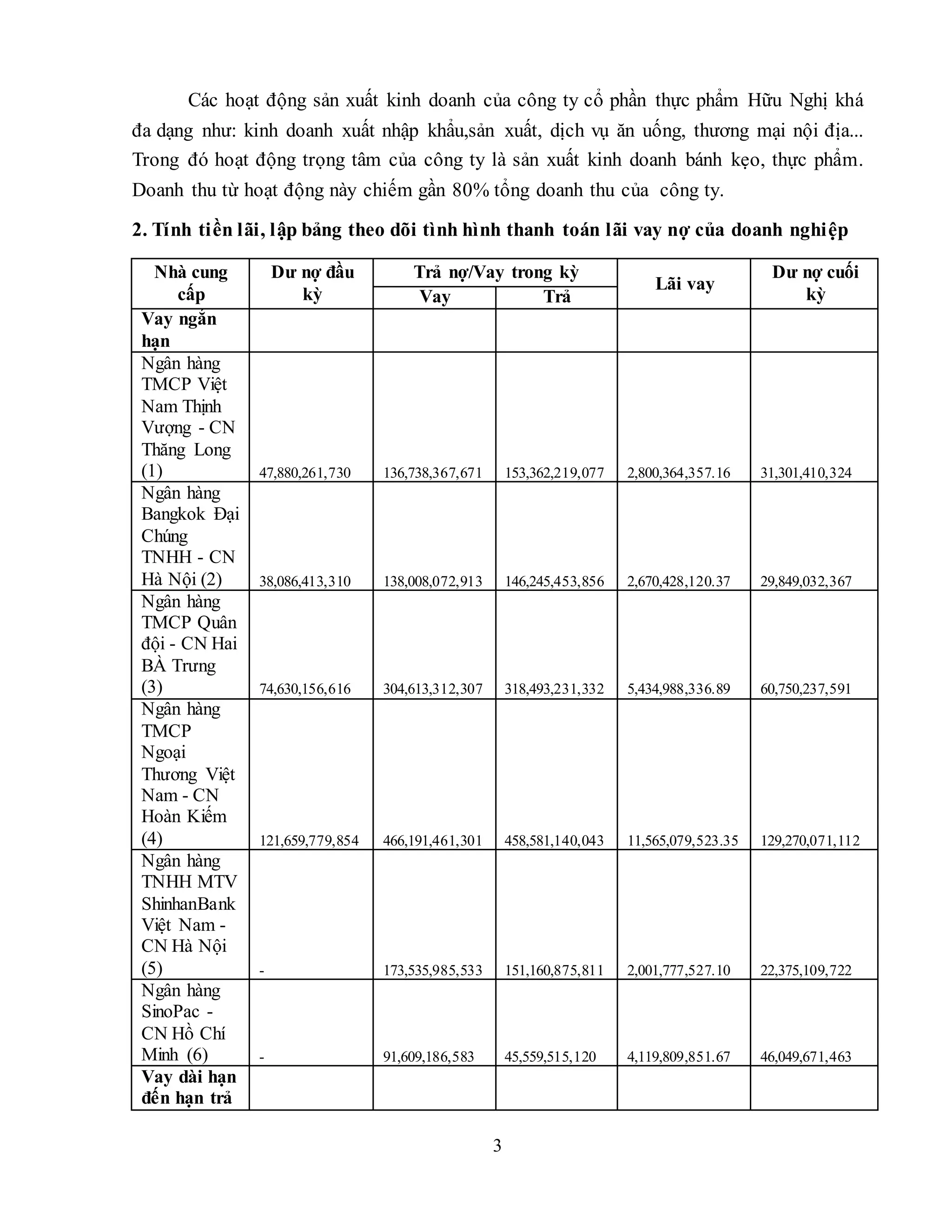 Thực tập qttc | PDF