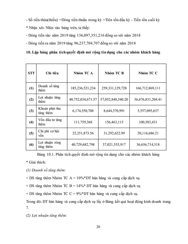 Thực tập qttc | DOCX