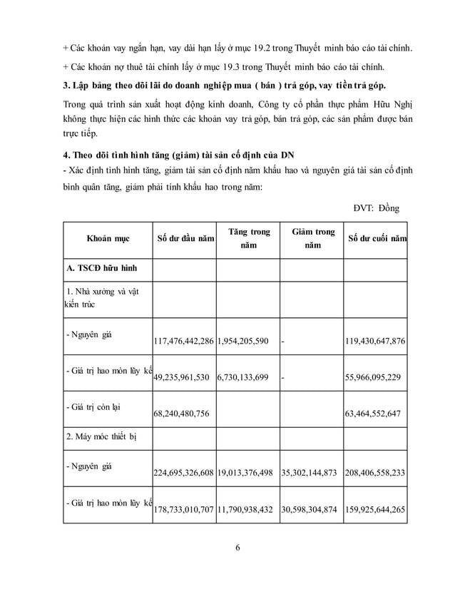 Thực tập qttc | PDF