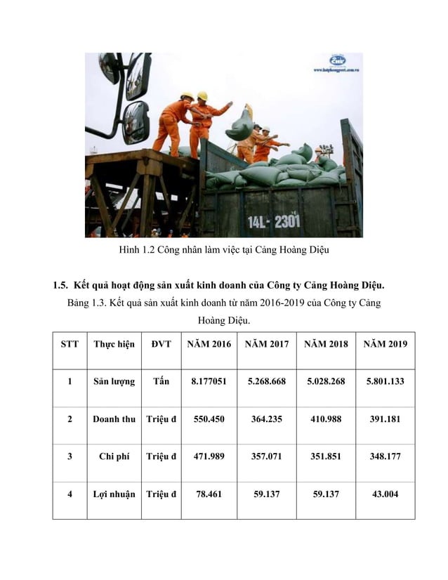 Thực tập tốt nghiệp_Nguyễn Duy Hưng.docx