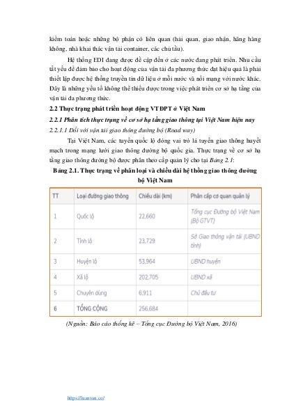 Đề án Thực trạng hoạt động các loại hình vận tải đa phương thức trong ngành logistics ở Việt Nam ...
