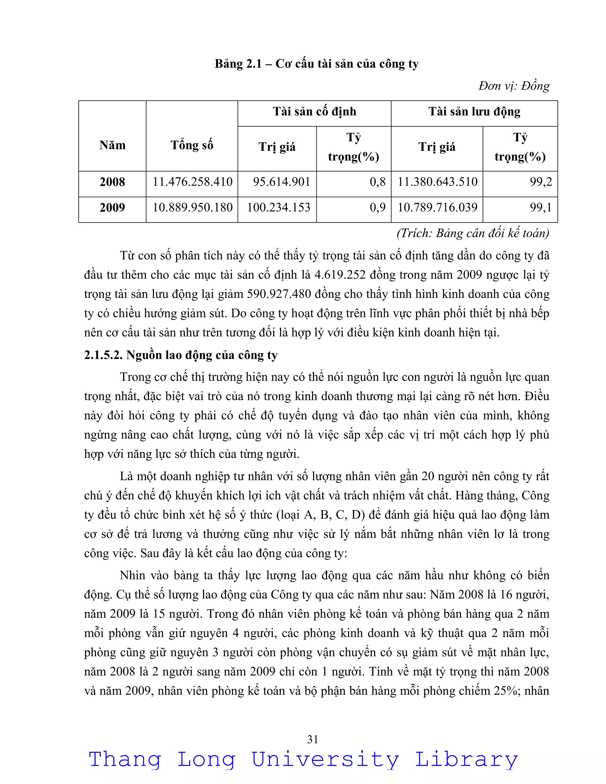 Thực trạng và giải pháp nhằm hoàn thiện công tác quản trị bán hàng ở công ty tnhh thương mại và ...