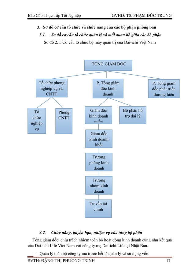 Thực trạng và hoàn thiện hoạt động chăm sóc khách hàng của công ty daiichi life việt nam.docx