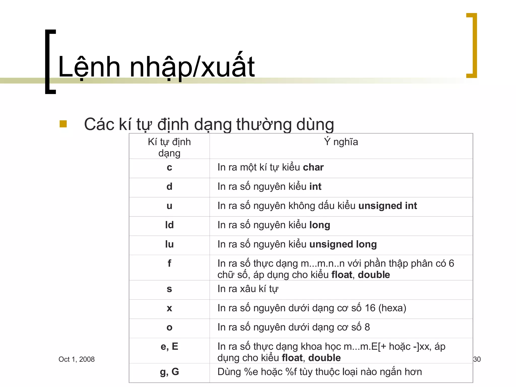Thdc3 Lap Trinh C | PPT
