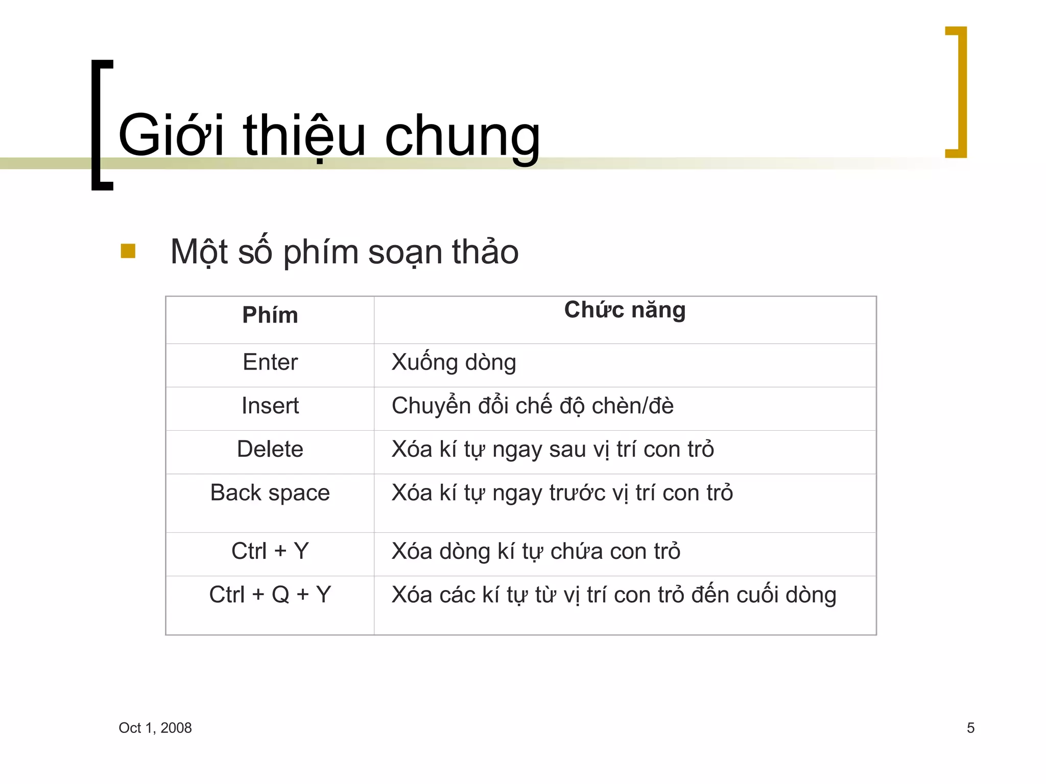 Thdc3 Lap Trinh C | PPT