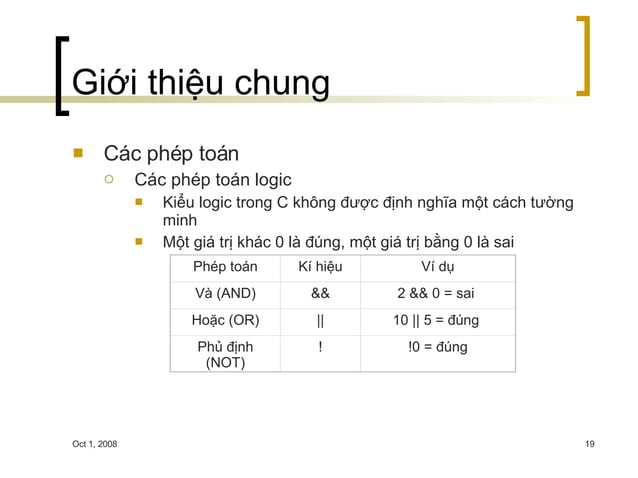 Thdc3 Lap Trinh C | PPT