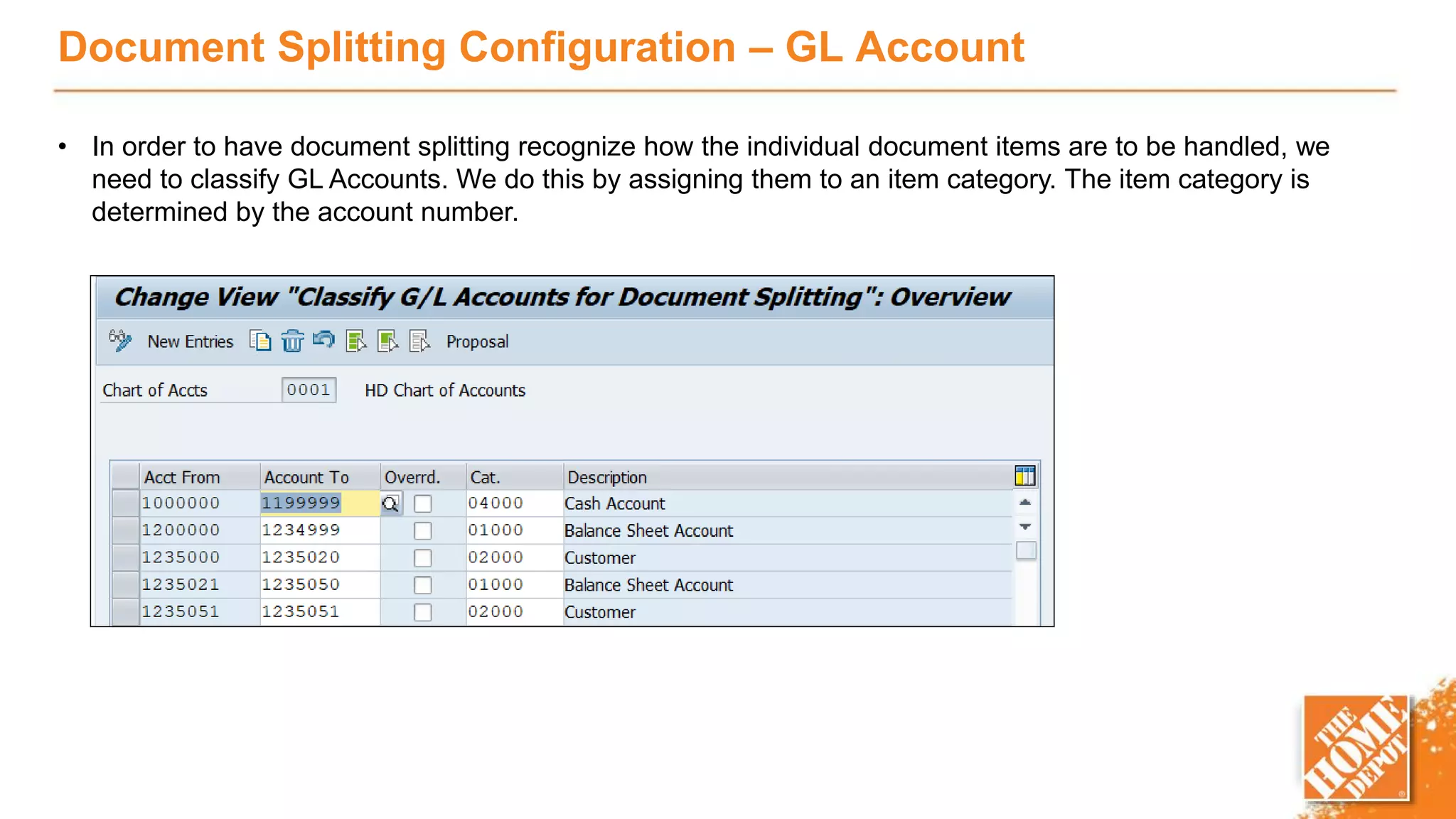 THD_Document Splitting Configuration.pptx