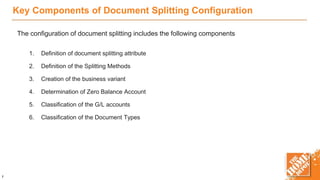 THD_Document Splitting Configuration.pptx