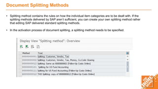 THD_Document Splitting Configuration.pptx