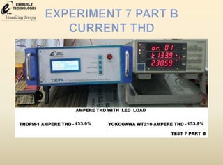 TOTAL HARMONIC DISTORTION POWER METER BY EMBUILT TECHNOLOGIES | PPTX ...