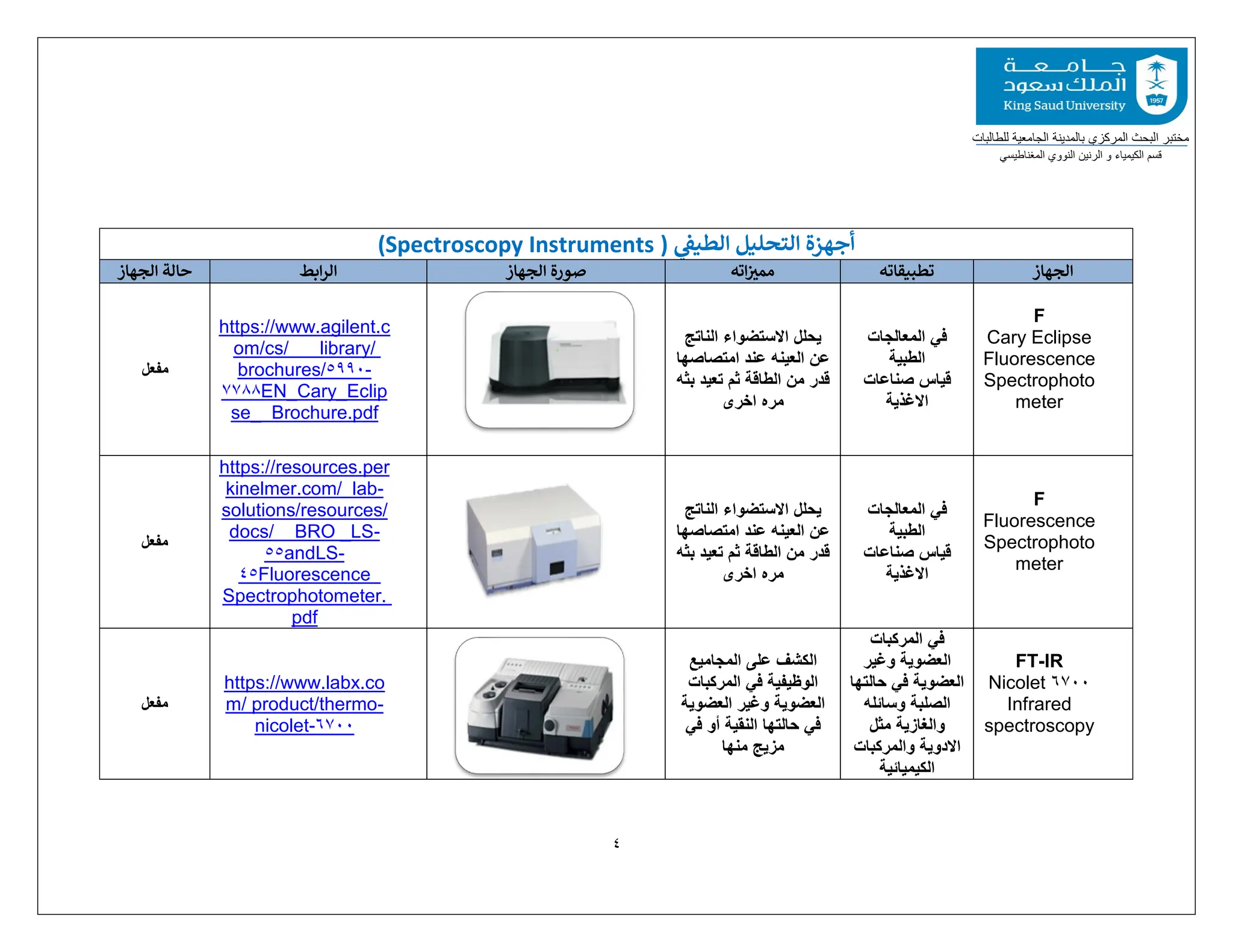 Mass spectroscopy 2.pdf