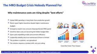 The #1 Reason Your MRO Budget Exploded — And How Predictive Maintenance ...