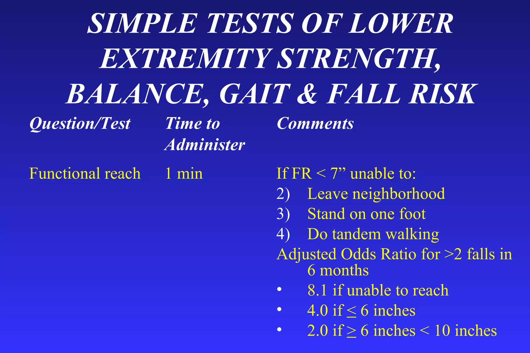 The 10 Min Geriatric Assessment | PPT