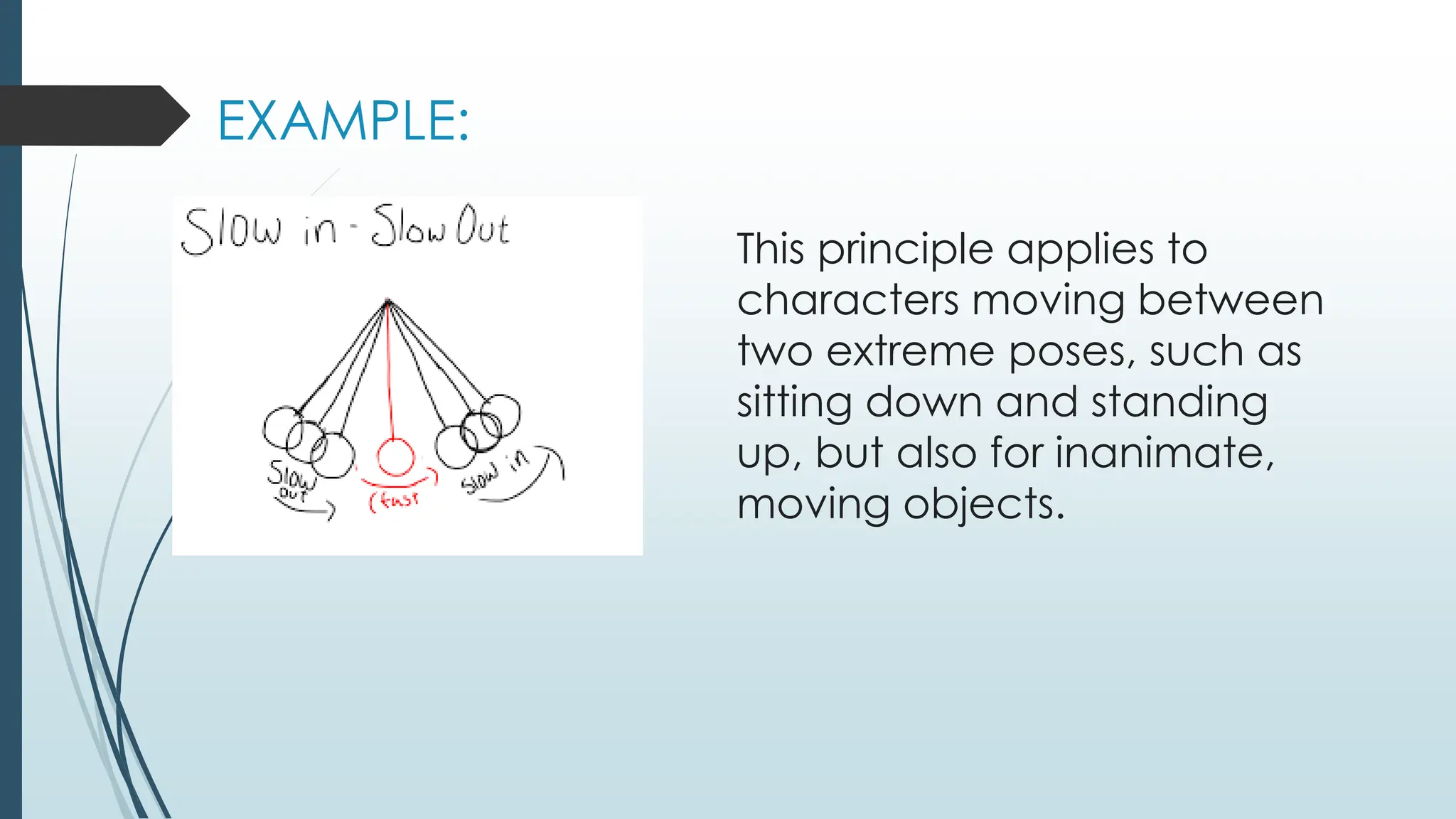 The 12 principles of animation, animation principles.pdf
