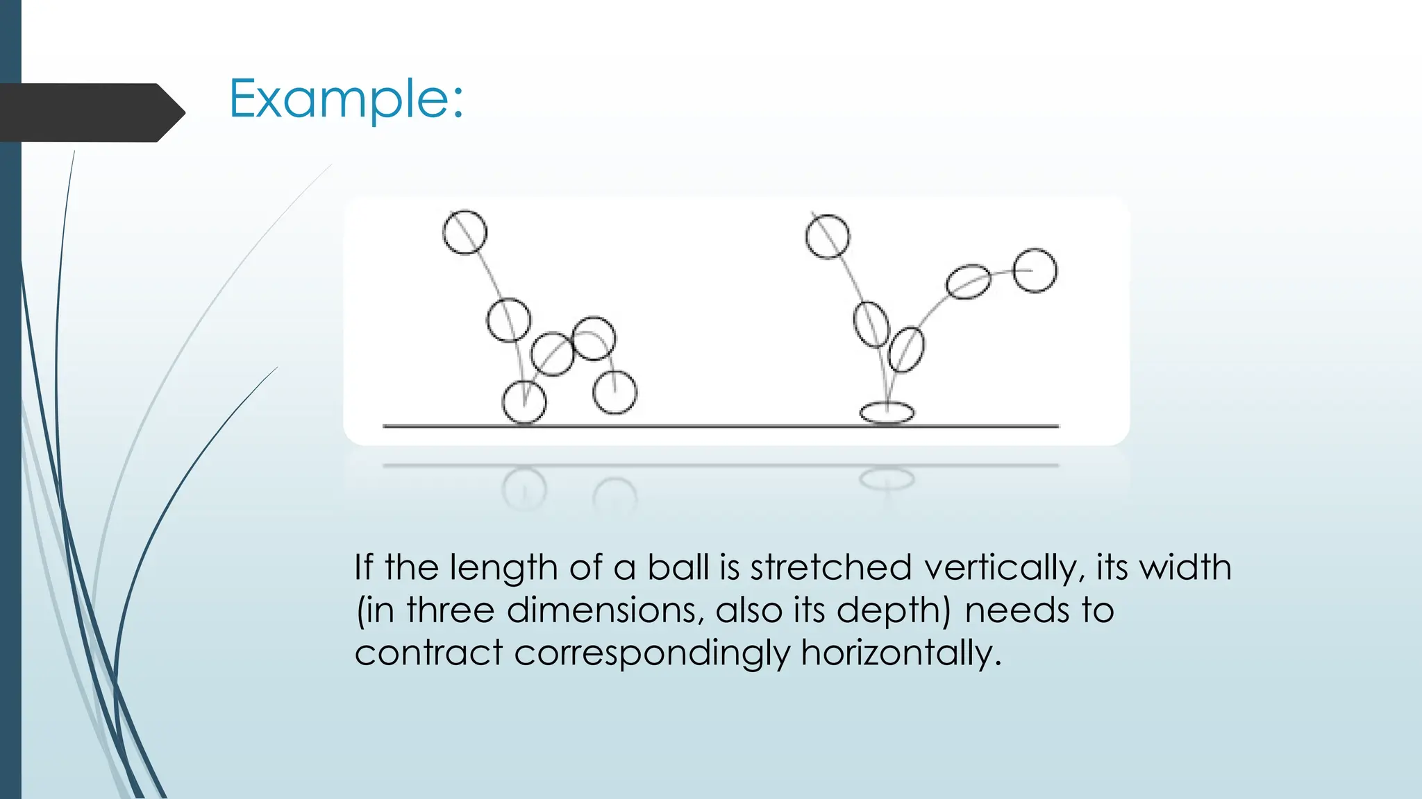 The 12 principles of animation, animation principles.pdf
