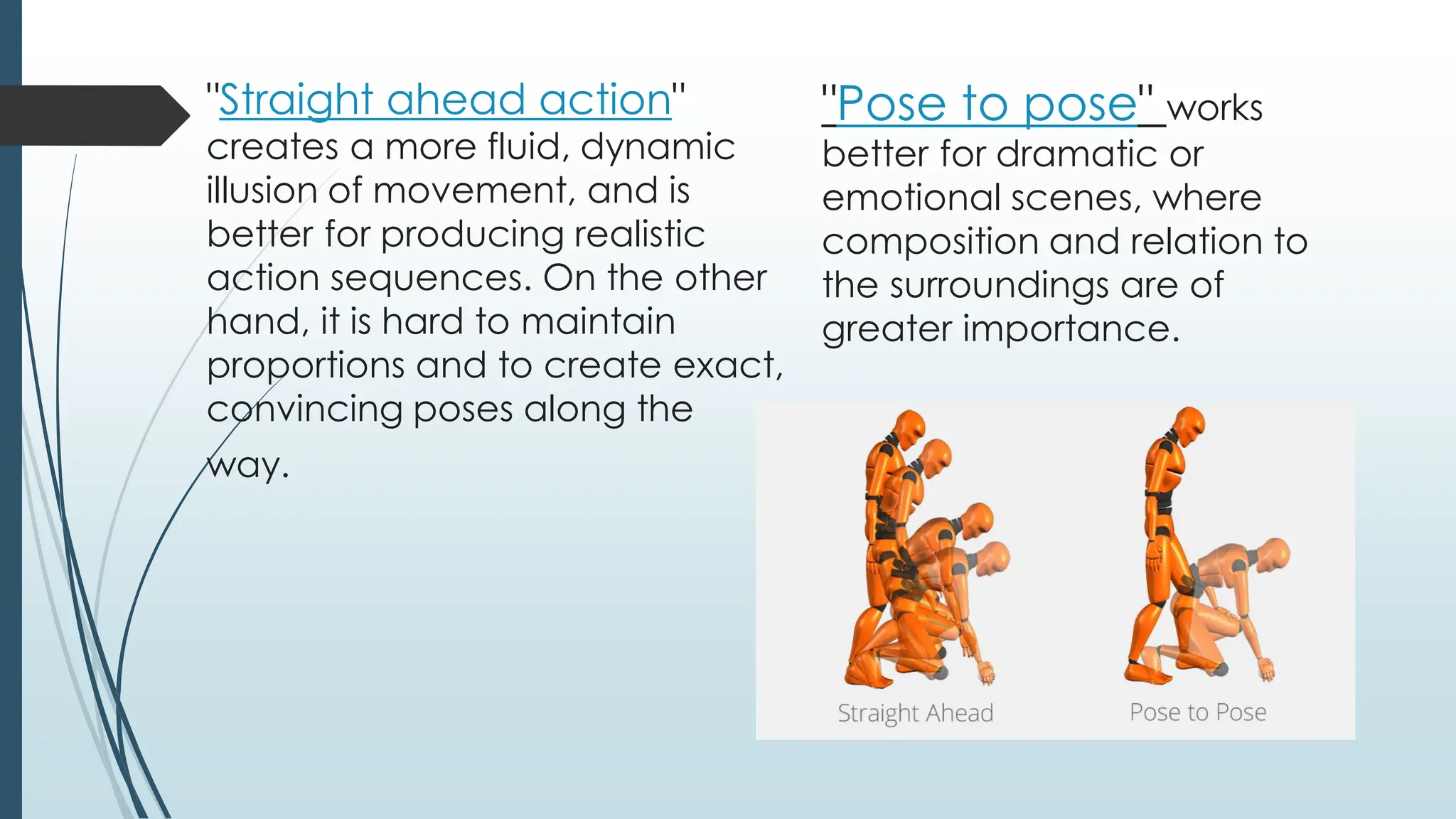 The 12 principles of animation, animation principles.pdf