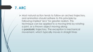The 12 principles of animation, animation principles.pdf