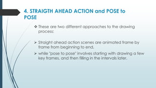 The 12 principles of animation, animation principles.pdf