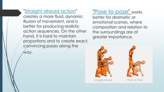 The 12 principles of animation, animation principles.pdf