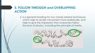 The 12 principles of animation, animation principles.pdf