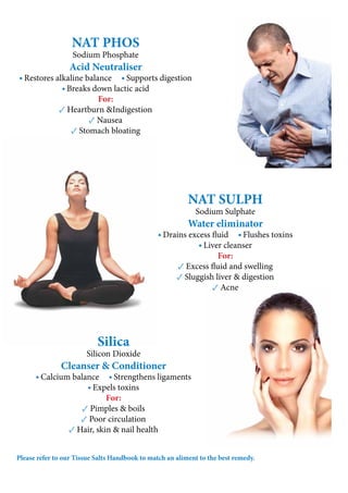 The 12-tissue-salts-minerals | PDF